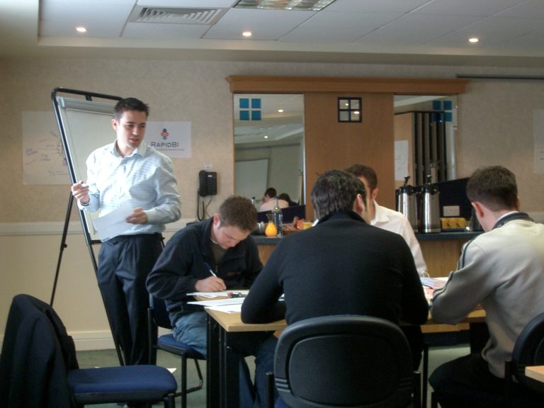 Deep Dive brainstorming technique for OD