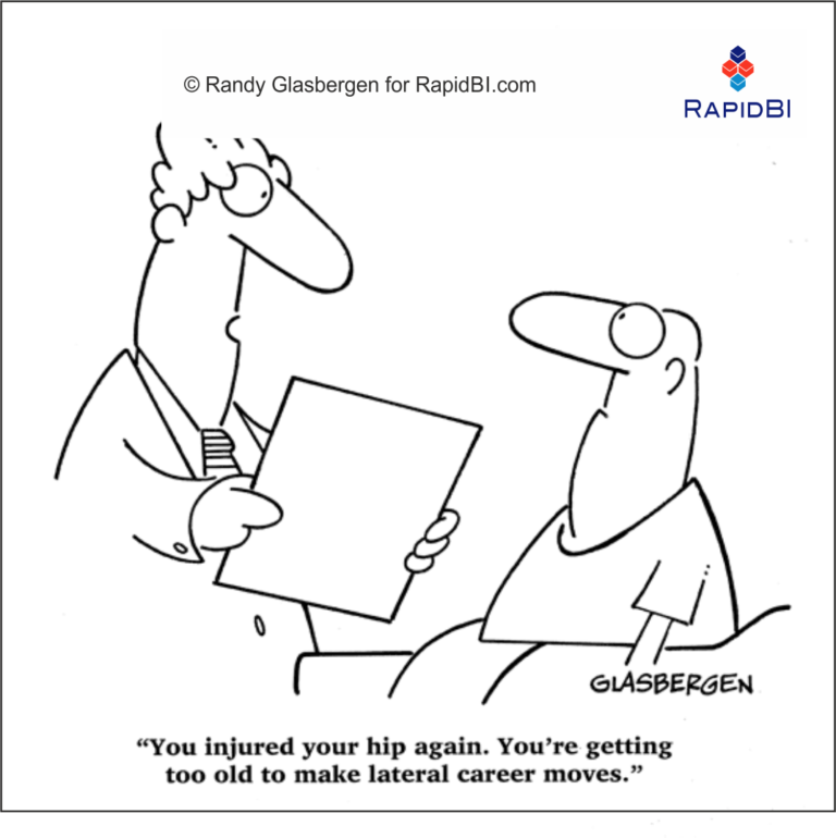 Fun Friday – weekly office cartoon #265 #ff - RapidBI