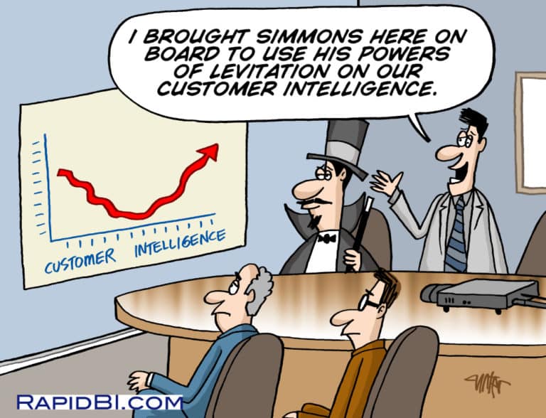 Friday Fun - Data and Customer Intelligence #402 #ff - RapidBI